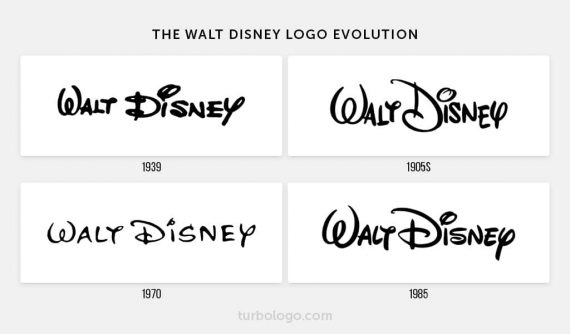 WALT DISNEY LOGO DESIGN – HISTORY, MEANING AND EVOLUTION – My Logo DIY